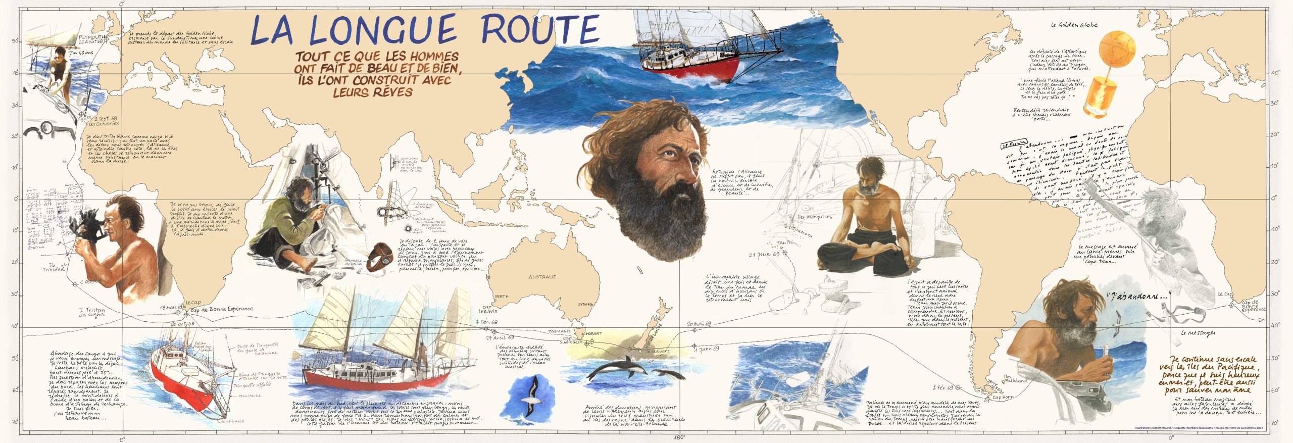 La Longue Route, par Gilbert Maurel - Les Amis du Musée maritime